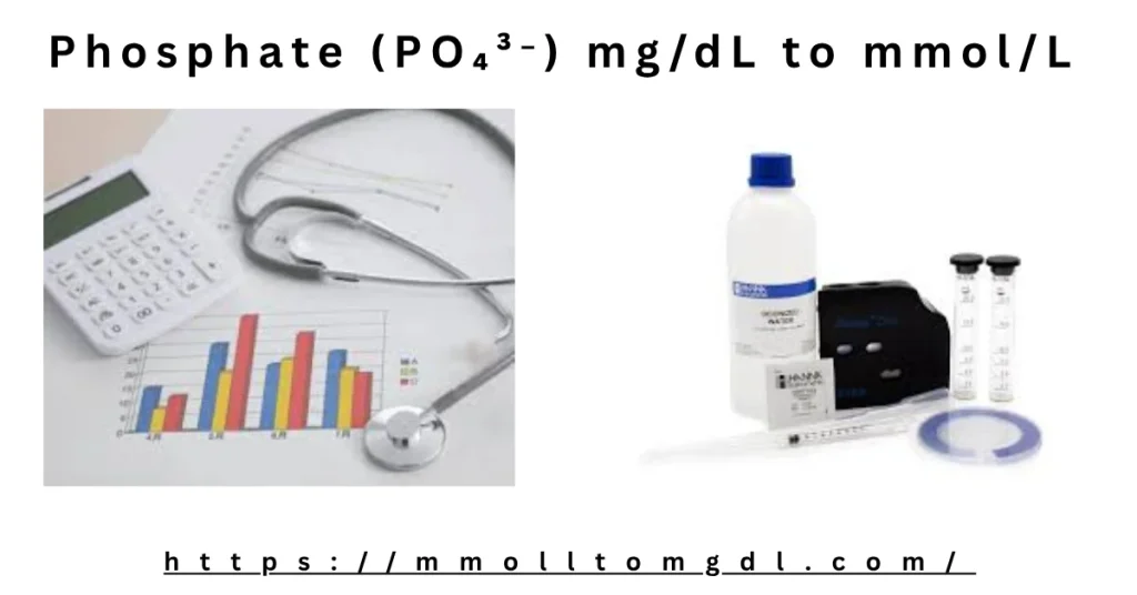 Convert Phosphate mg/dL to mmol/L (PO₄³⁻) – Accurate Lab Unit Calculator