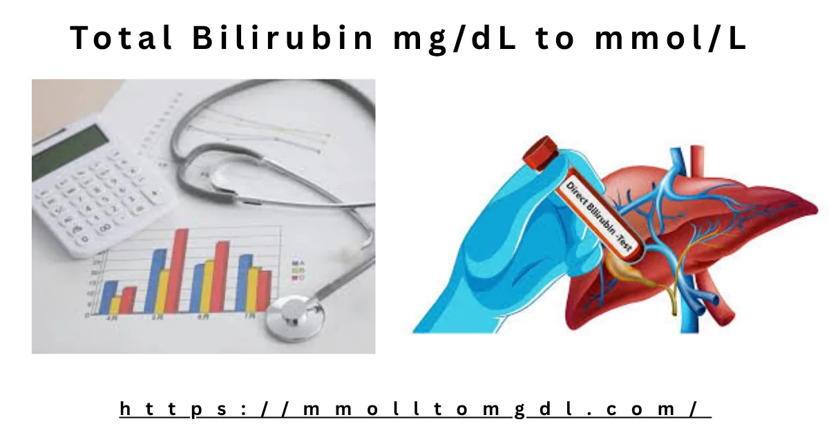 mg/dL to mmol/L Total Bilirubin Converter (Serum Bilirubin Conversion ...