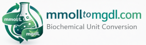 Phosphate mmol/L to mg/dL Conversion Calculator (Formula & Clinical Guide)